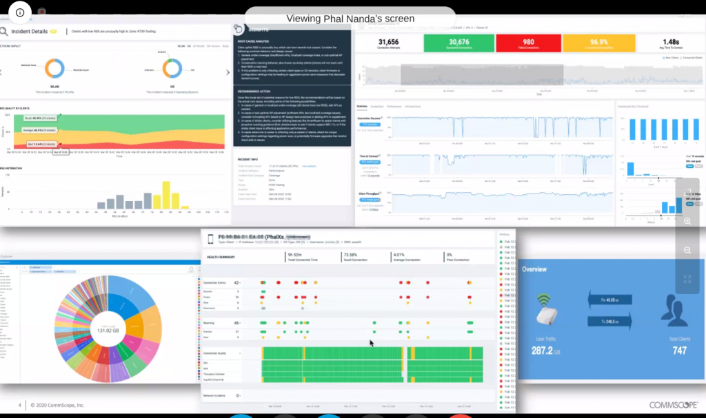 Ruckus Wireless y una amplia gana de productos Wirelss aquí en ...